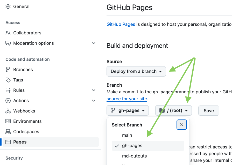 7 Steps towards Reproducible Research: Customise this page for your ...